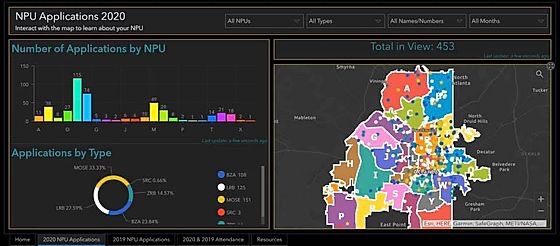 New City of Atlanta NPU DASHBOARD – NPU-W – City of Atlanta